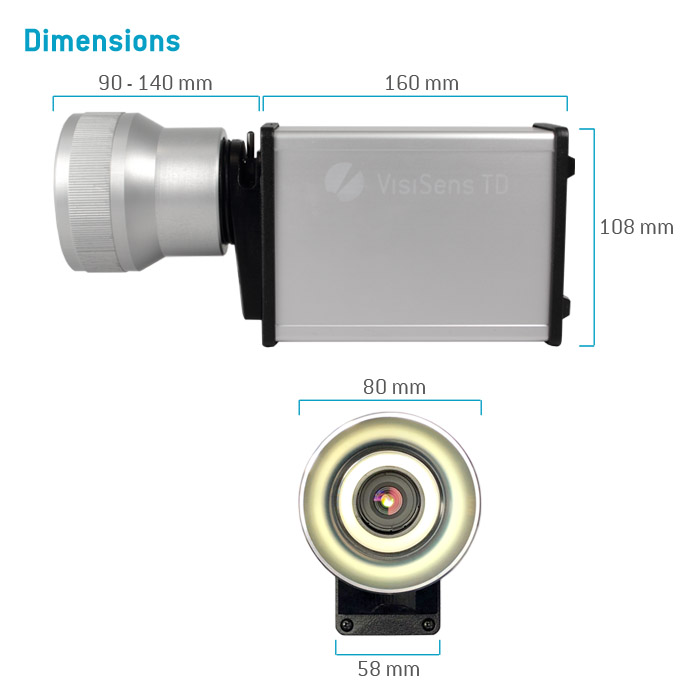 产品:VisiSens TD - 开云体育电竞投注
