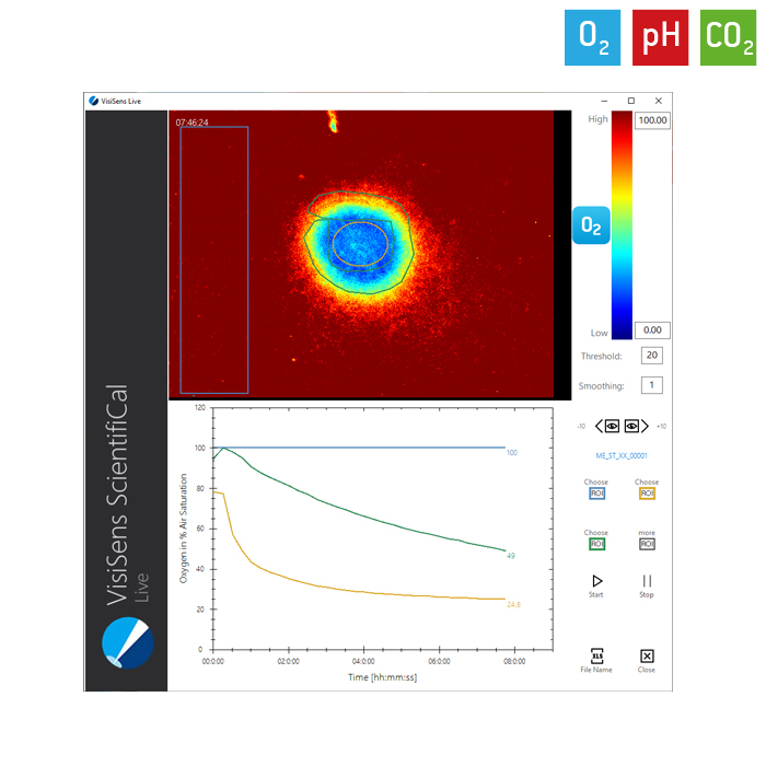 产品:VisiSens™科学软件 - 开云体育电竞投注